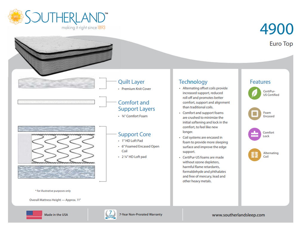 Best Furniture Stores Near Me - SpillerFurniture